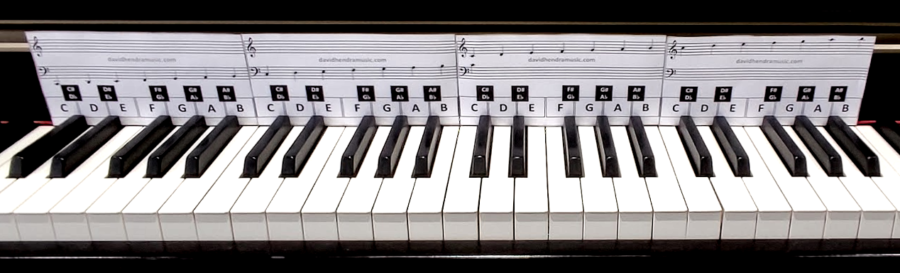 Piano Key Guides - David Hendra Music