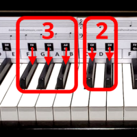 Piano Key Guides - David Hendra Music